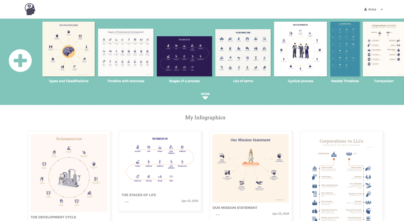 Adioma - Infographic Maker With Timelines, Grids and Icons