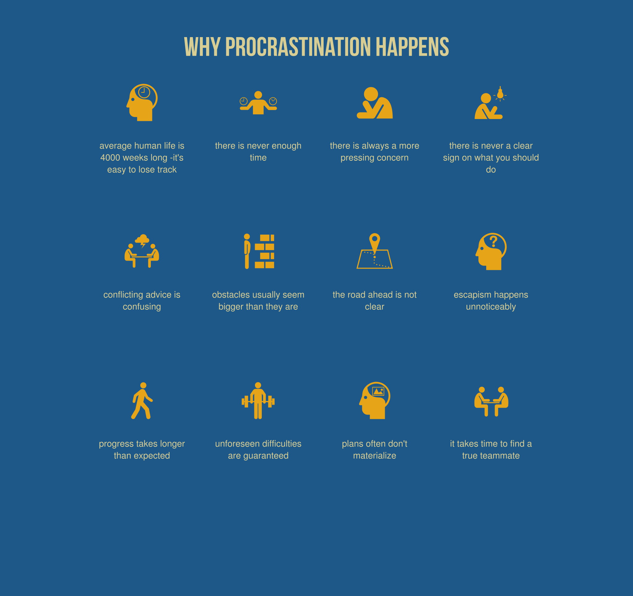 why procrastination happens